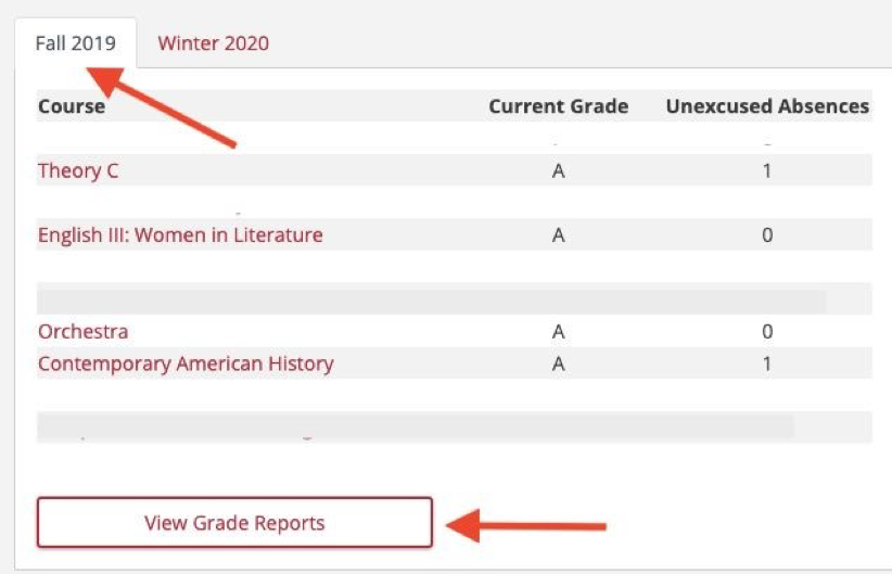 Accessing Grade Reports
